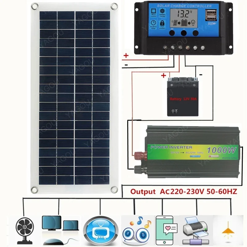 220V-Solar-Power-System-30W-Solar-Panel-Battery-Charger-1000W-Inverter ...
