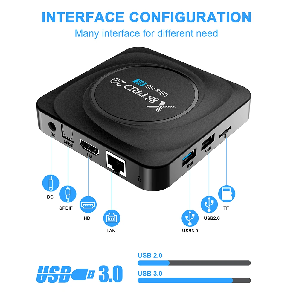 Box multimedia,Boîtier TV X88 PRO 20,Android 11,8 Go RAM,128 Go,RK3566 ...
