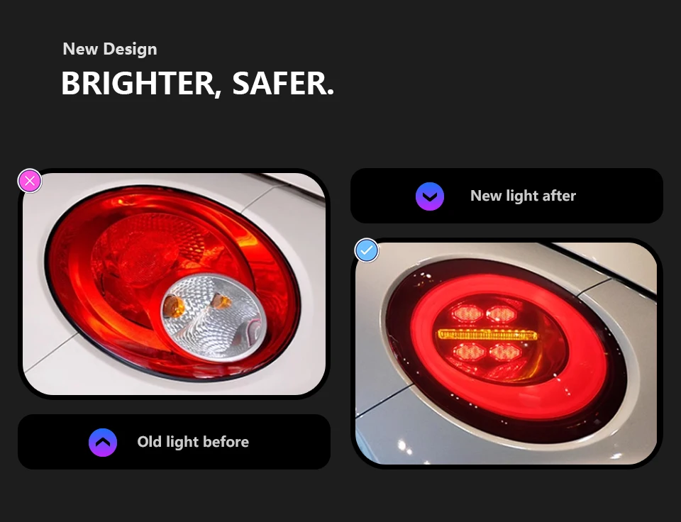 Vw Beetle Tail Lights 2006-2012 Beetle Led Tail Light Drl Rear Lamp ...