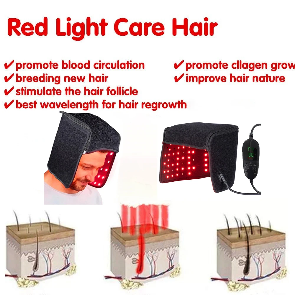 Led-Red-Light-Therapy-Hat-For-Hair-Growth-Red-Infrared-Light-Growth ...