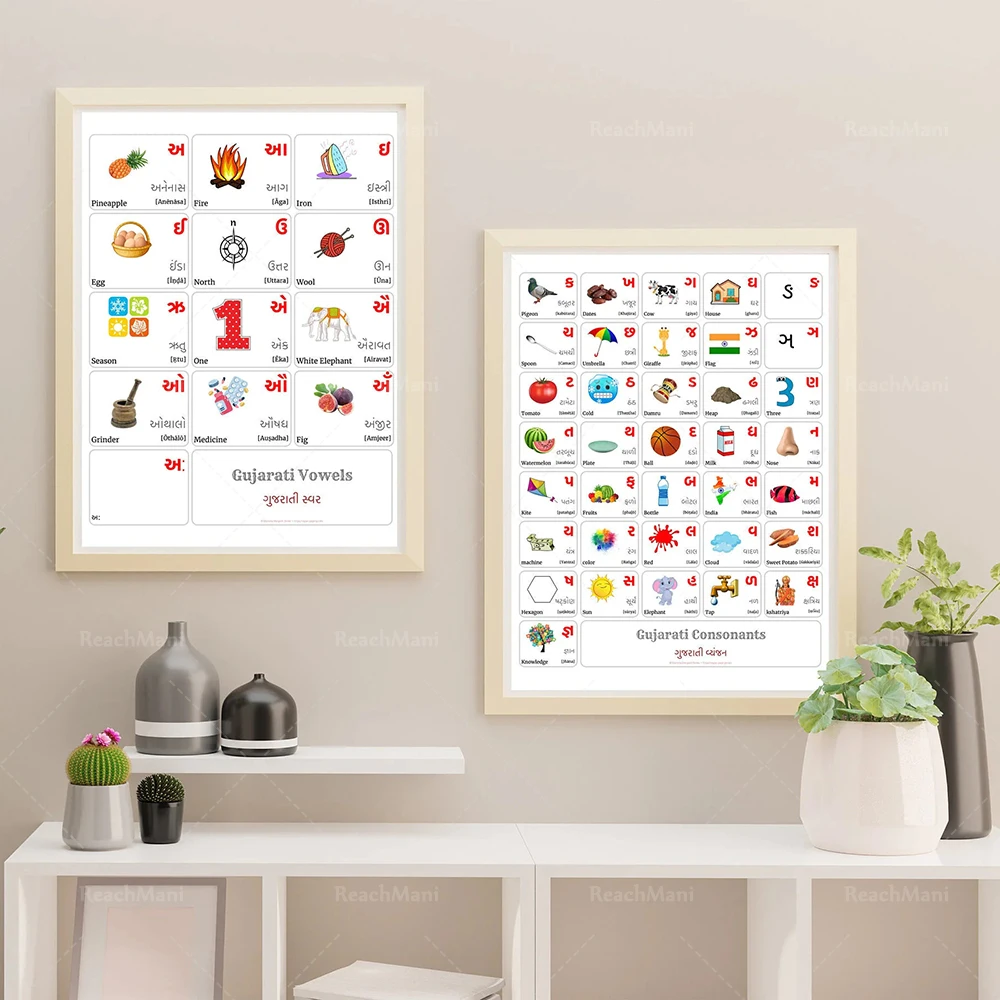 Gujarati Letters For Kids