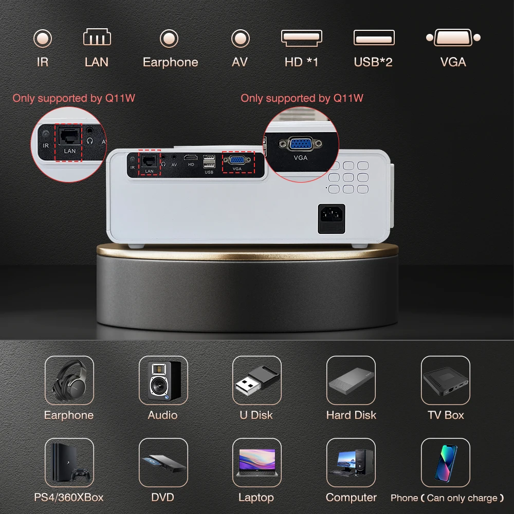 Buy Touyinger Q11 projector 4K 8K led home theater electronics video ...
