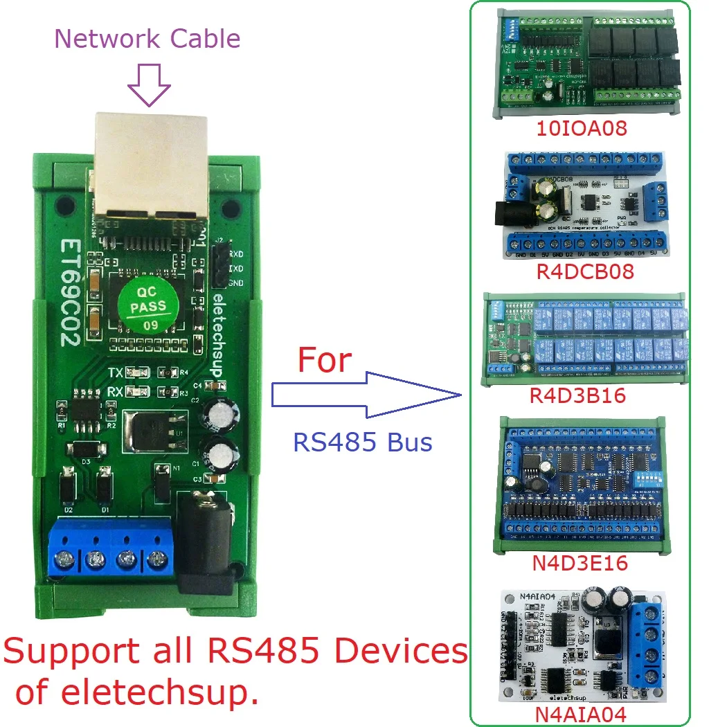 Ethernet Rs485 Converter Modbus | Rs485 Modbus Ethernet Rj45 | Rs485 ...