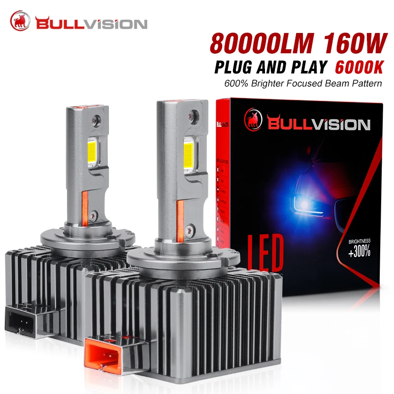 Bullvision-D1S-LED-Headlights-HID-D3S-D2S-D4S-D5S-D8S-D1R-D3R-Double ...