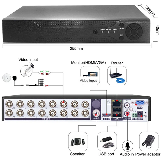 Factory Security CCTV System Analog Camera 16pcs Set 16 Channel DVR Kit ...