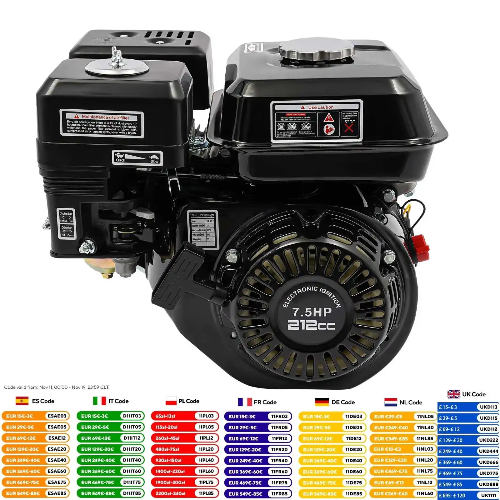Is a 75 CC Engine Right for Your Project? A Real-World Review of the 7 ...