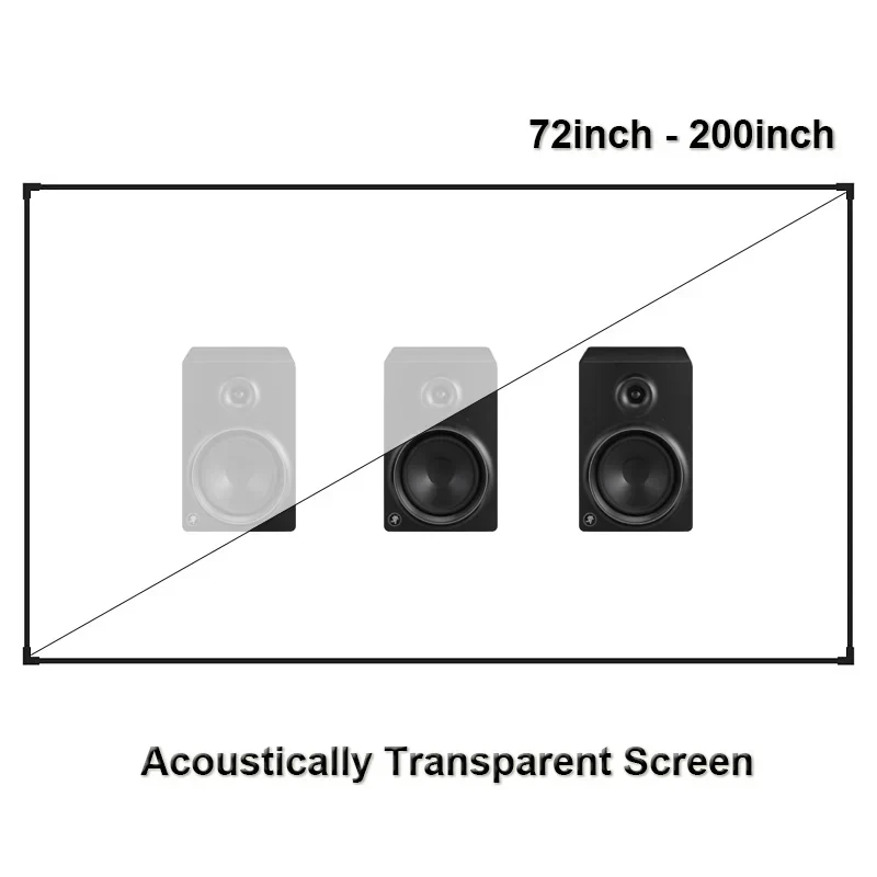 Acoustically-Transparent-Projector-Screen-with-Sound-Acoustic-Weave ...