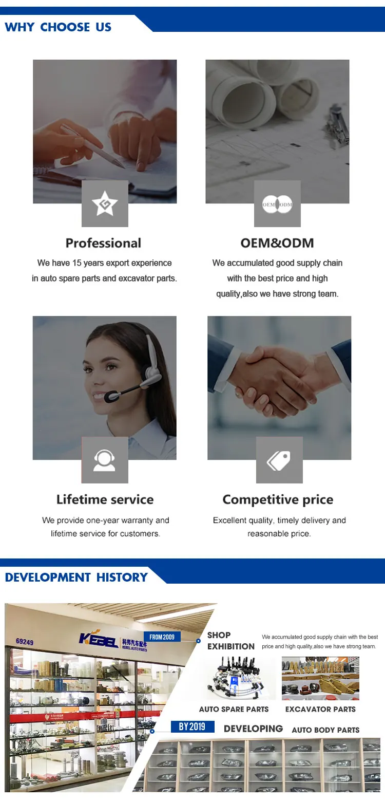 Бампер хорошего качества в сборе с противотуманной фарой, комплект ...