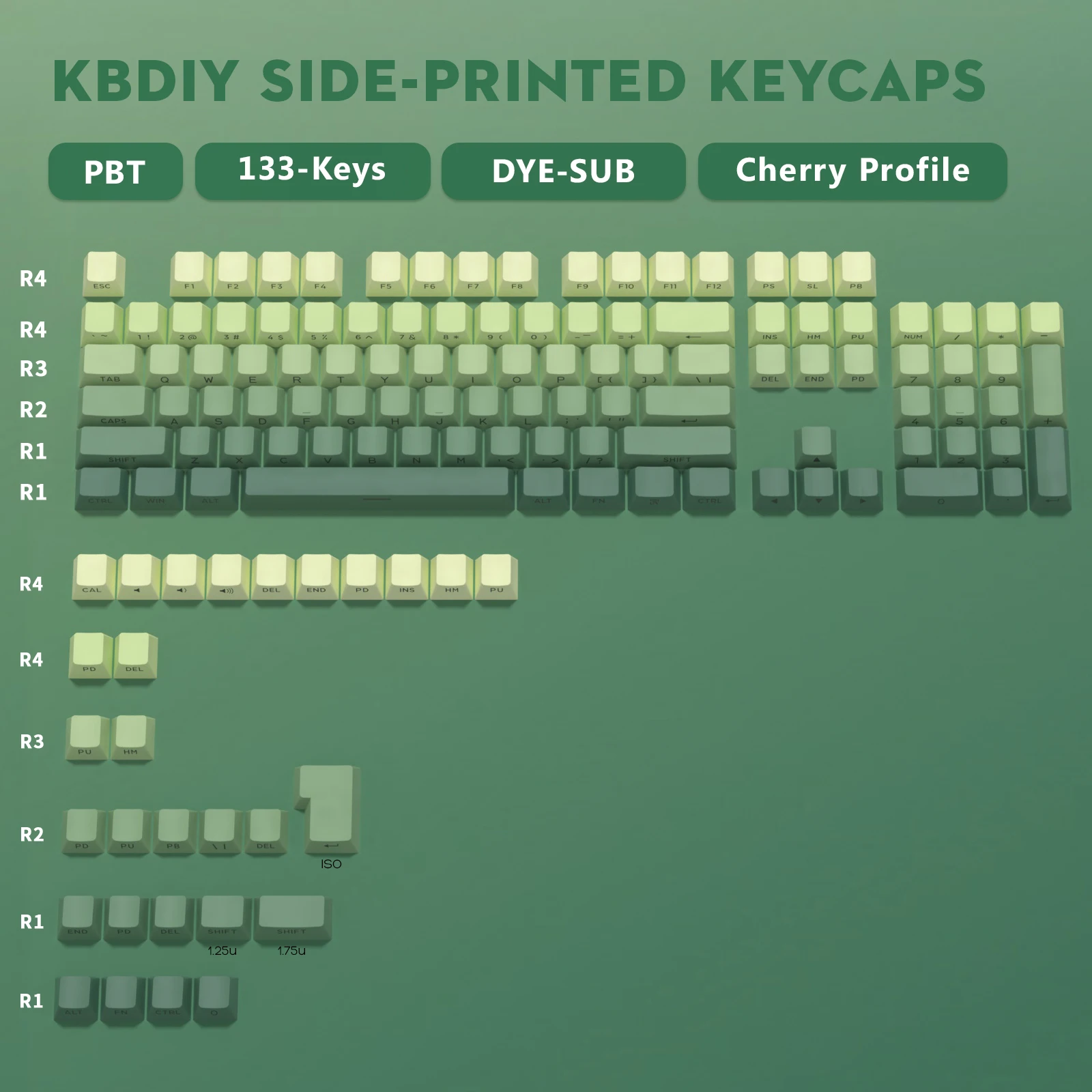 KBDiy 133 Keys Gradient Green Shine Through Keycaps Side Printed PBT ...