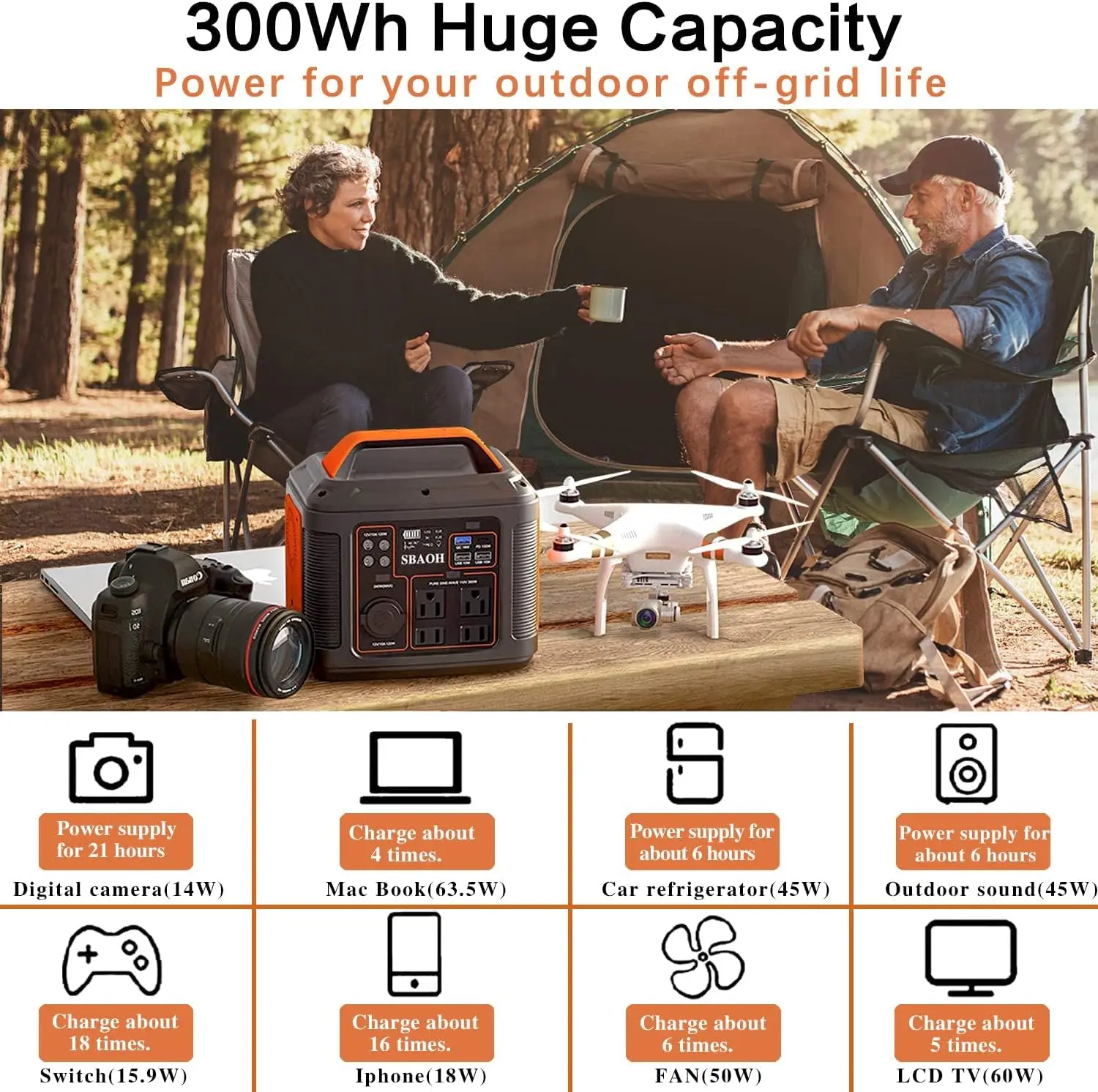 Portable Power Station – Outdoor Provision