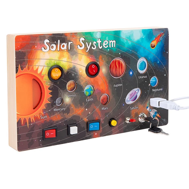 Solar System Model Project On Thermocol