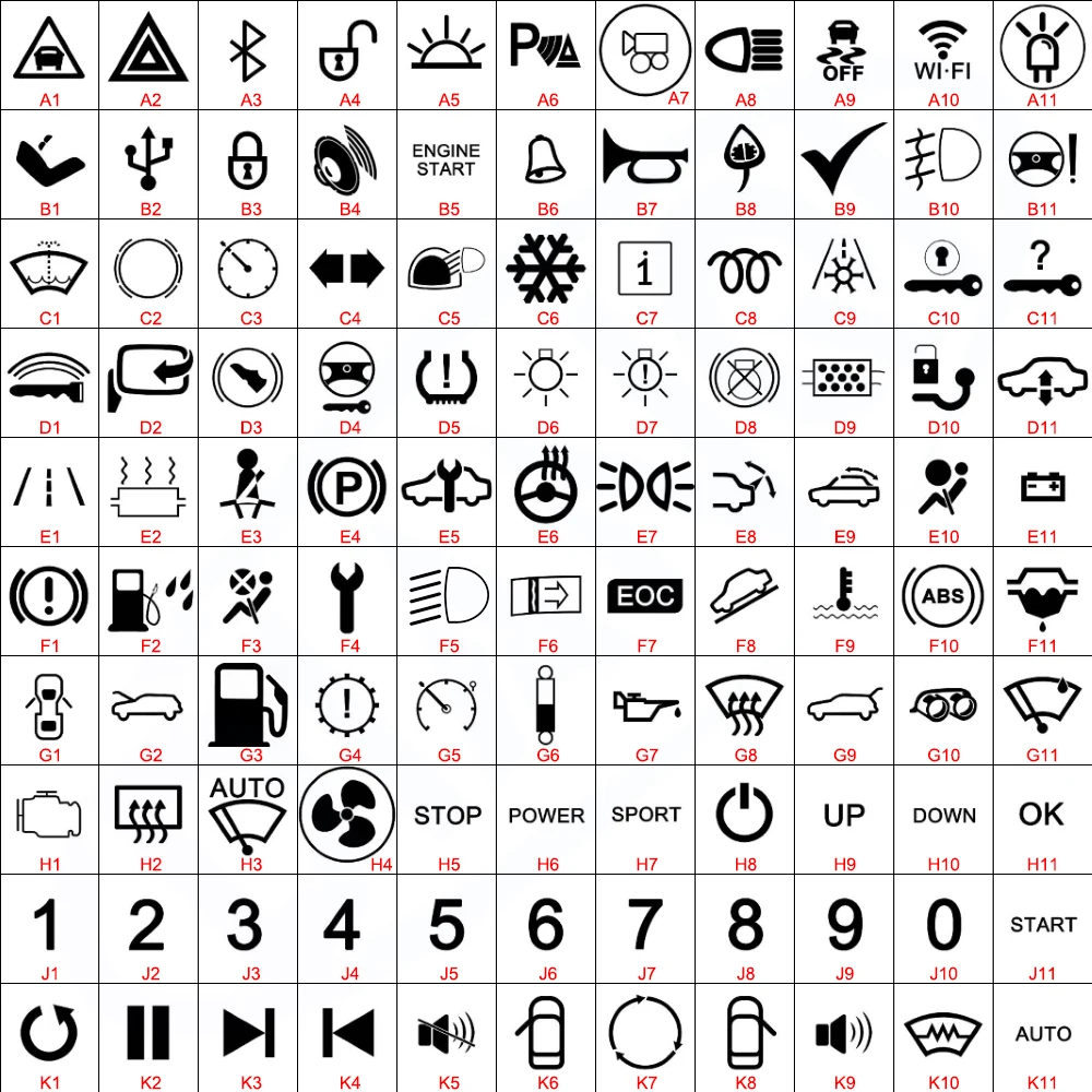 Push Button Switch Symbol