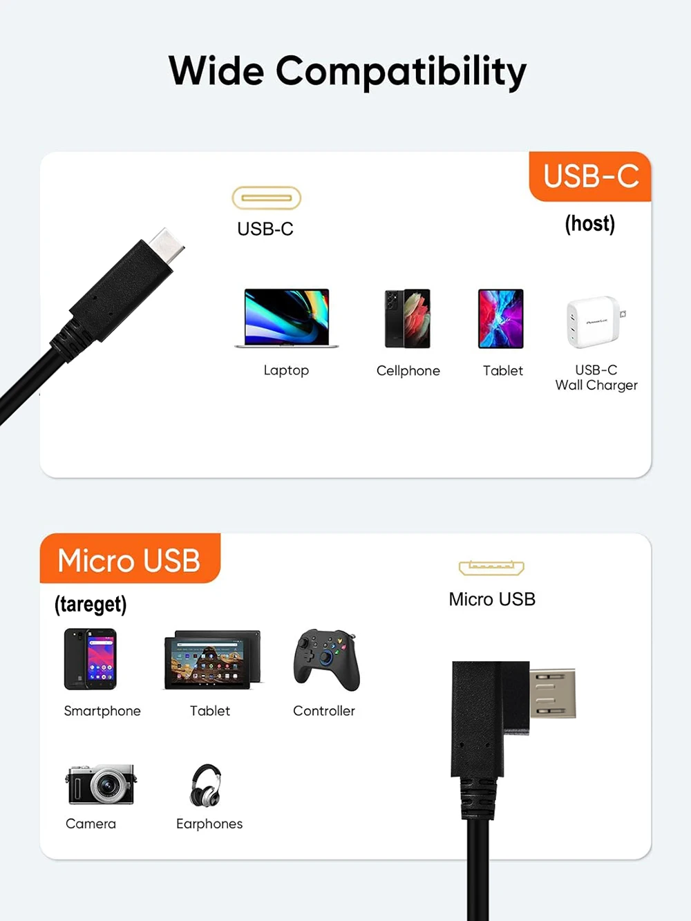 Угловой Кабель USB C — Micro USB OTG Короткая Синхронизация Питания USB ...
