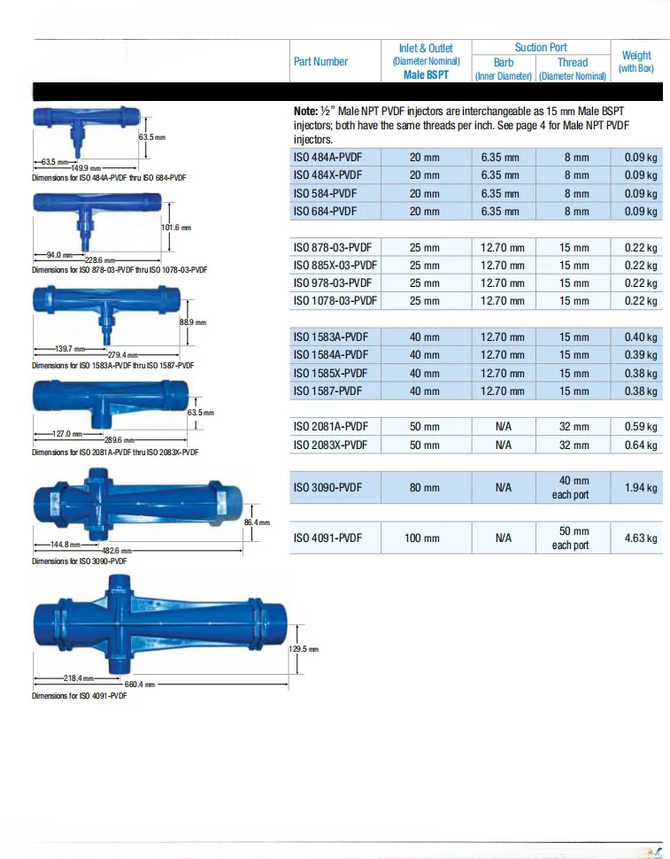 For-Venturi-Multi-Specification-Water-Ejector-Protein-Separator.jpg
