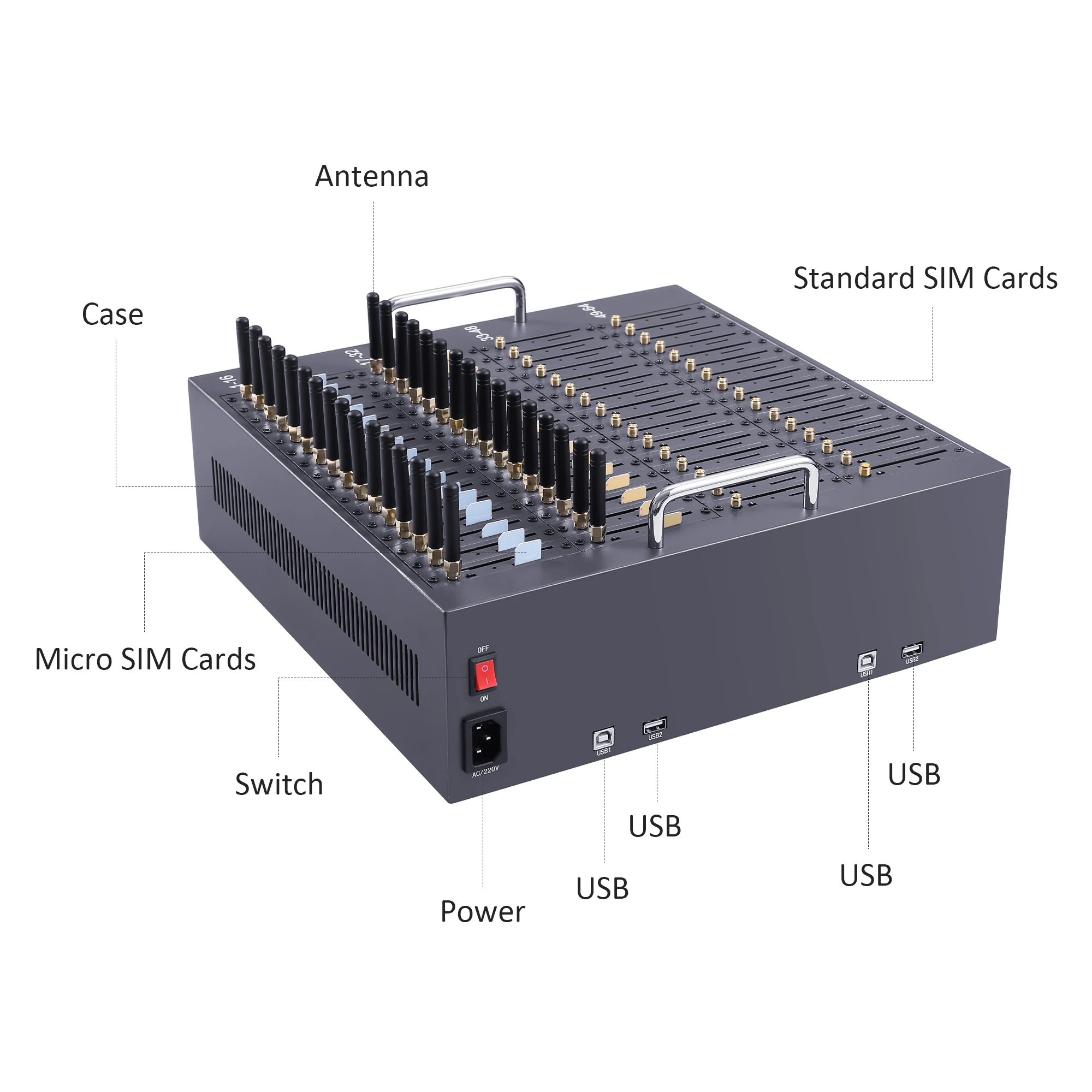 SIM-SMS-2G-3G-4G-64.jpg
