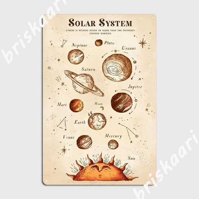 Solar System Painting Tumblr