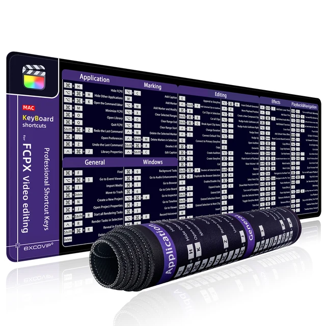 Store Home Products ChoiceDay Feedback