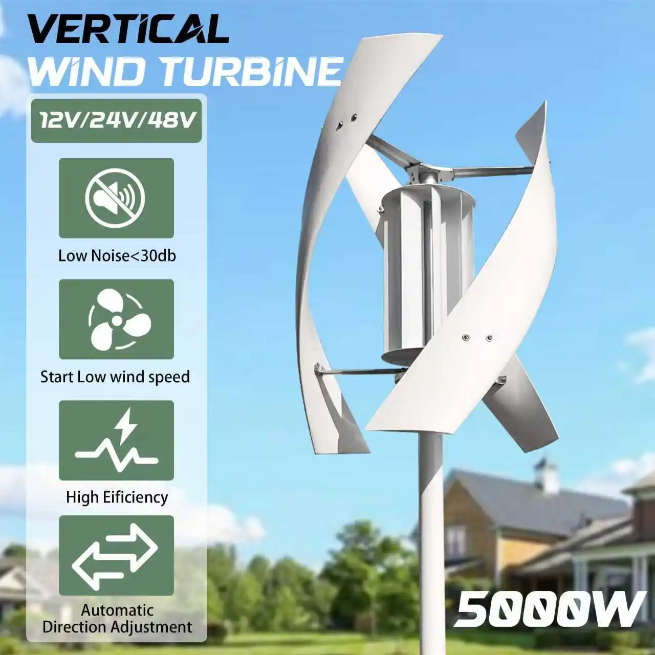 The Real-World Performance of the 5000W Turbocharged Solar Stick for ...