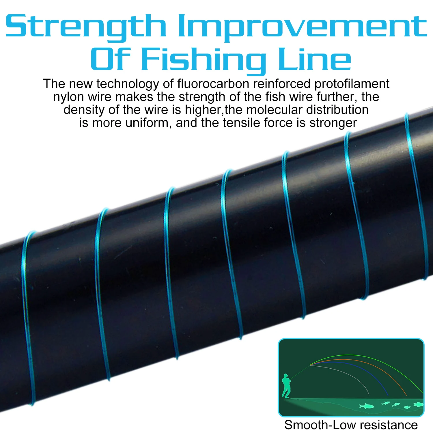 Monofilament Nylon Fishing Line - The Outdoor Locker
