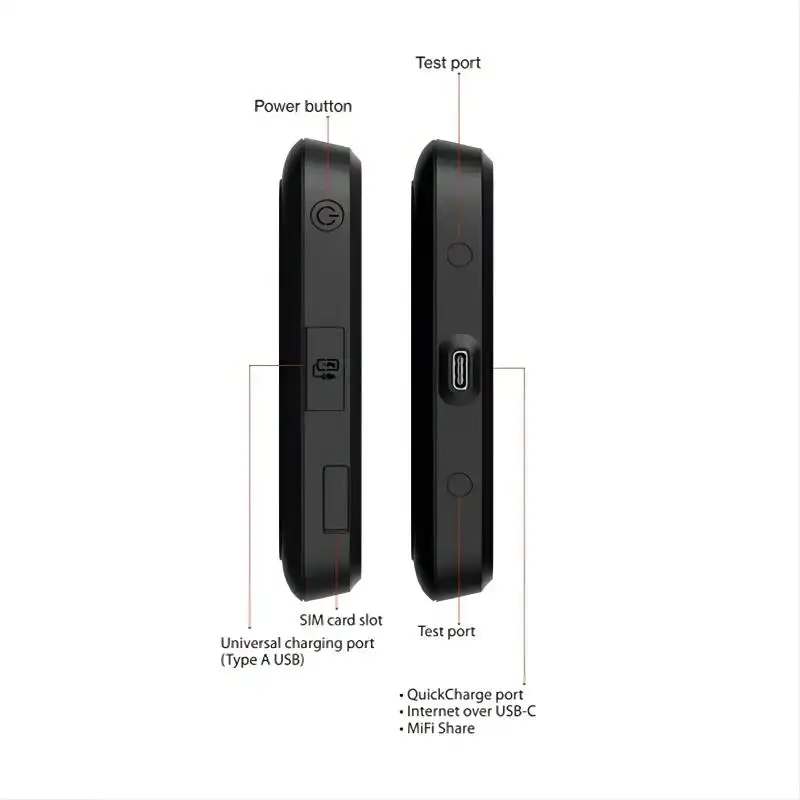 NEW Unlocked Novatel MiFi 8800L Modem 4G WiFi Sim Card 150mbps Mini ...