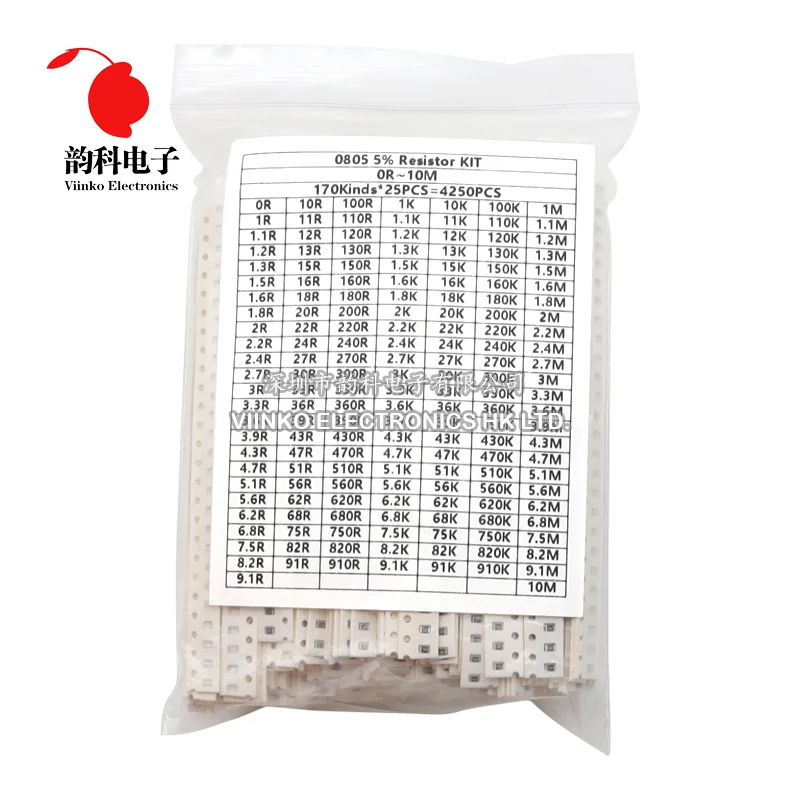 4250pcs 8500pcs 5% 0402 0603 0805 1206 SMD Chip Resistor Assorted Kit ...