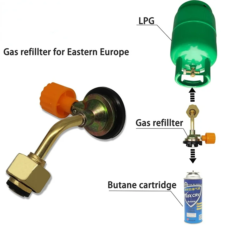 Gas-Butane-Cylinder-Tank-Charging-Valve-Refill-Direct-Connector-Adapter ...