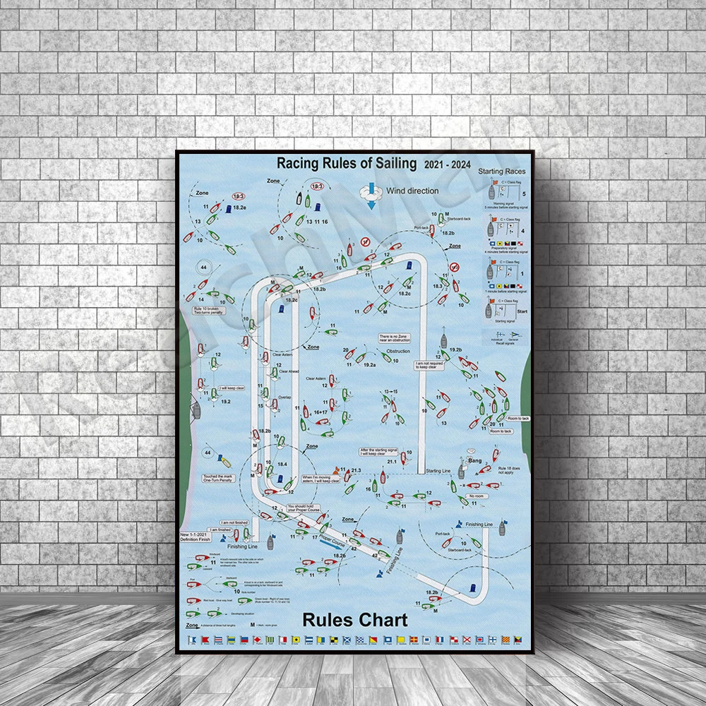 2021-Sailing-Rules-2024-Poster-Basic-Sailing-Rules-Prints-Sailing-Wall ...