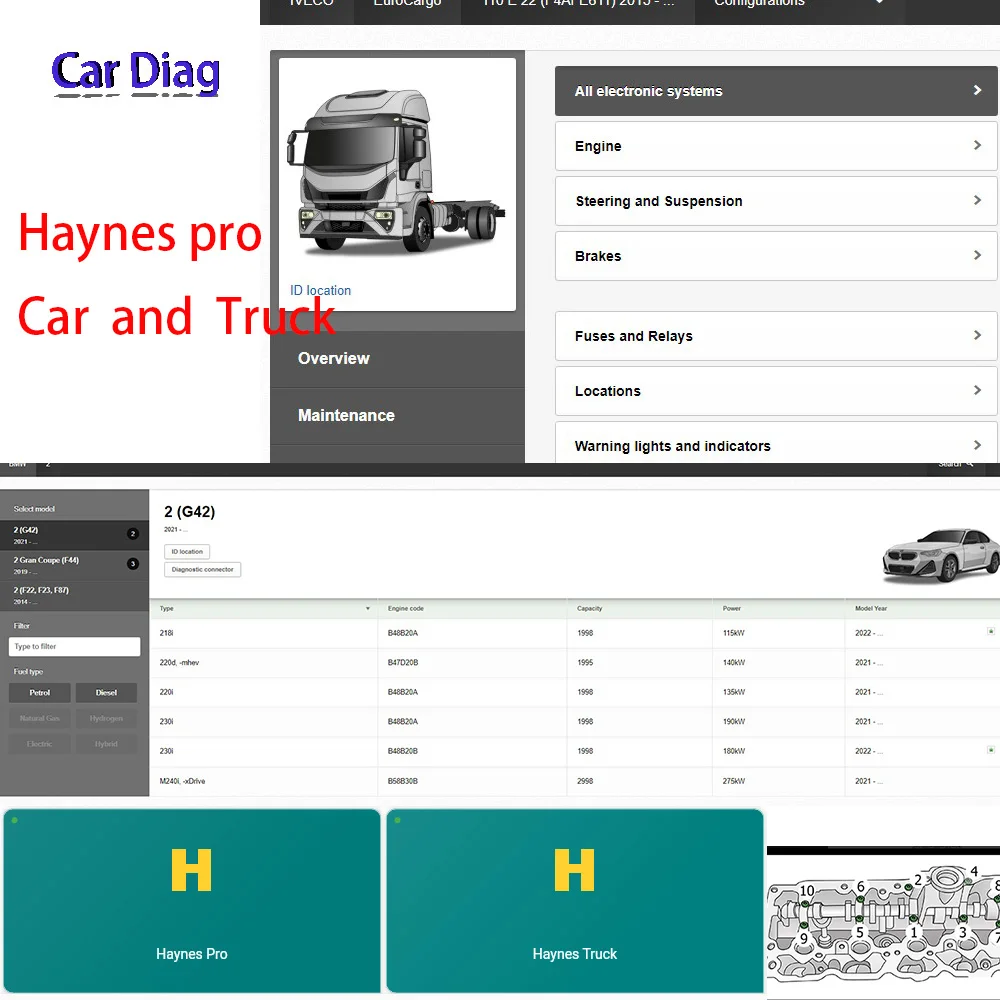 2023-Online-Account-for-Haynes-Pro-And-Truck-Car-Repair-Tools-Auto ...