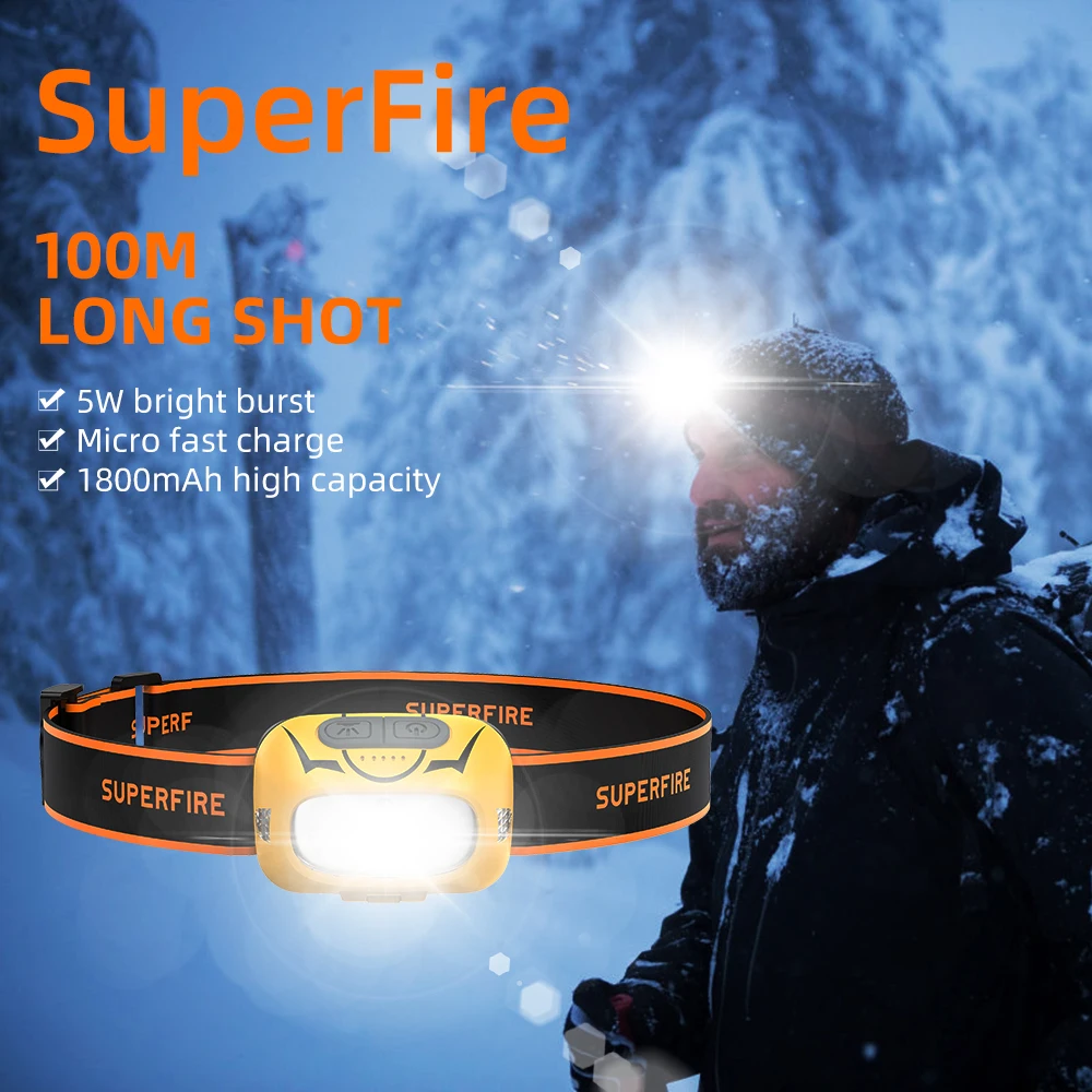 SuperFire HL05 S LED Headlamp Induction Strong Light Charging White And ...