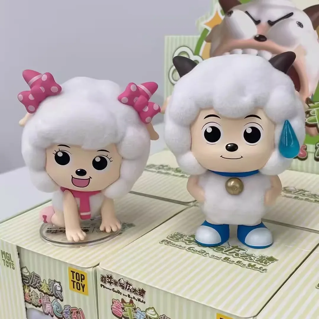 Wolf Goat Meme: A Unique Blind Box That Captures the Spirit of Humor ...