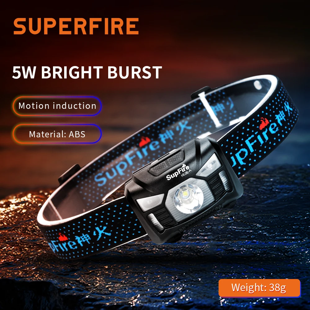 SuperFire-HL06-A-Mini-LED-Headlamp-AAA-Battery-500-Lumen-5-Modes ...