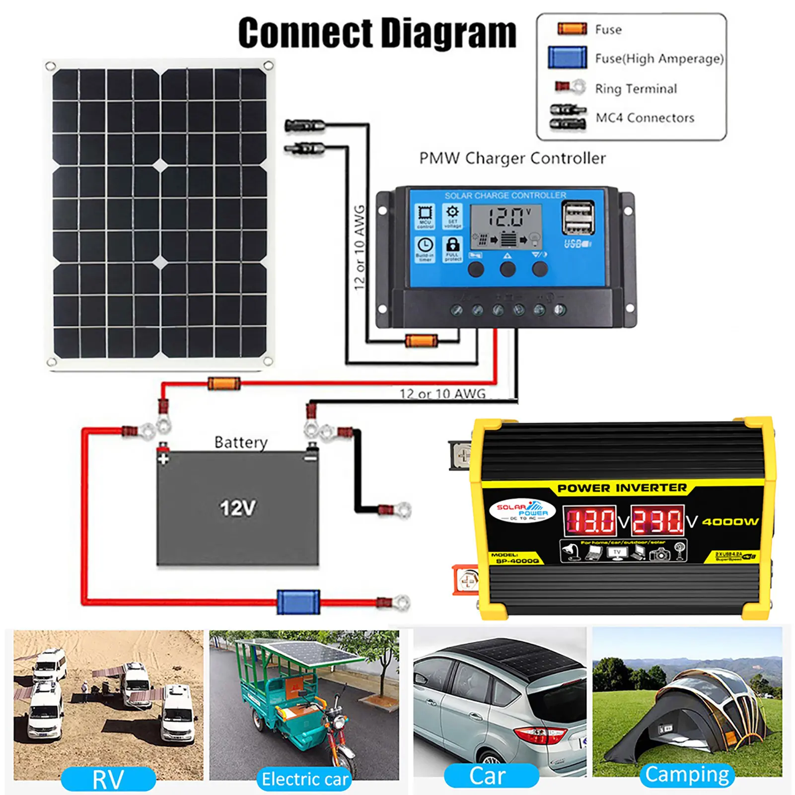 Solar Inverter 300W Portable Solar Panel Kit Folding Solar Charger With ...