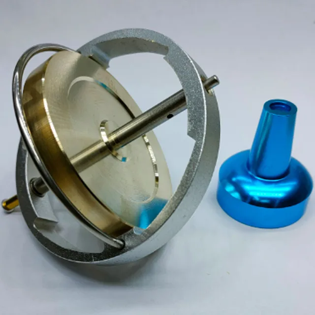 Store Home Products ChoiceDay Feedback