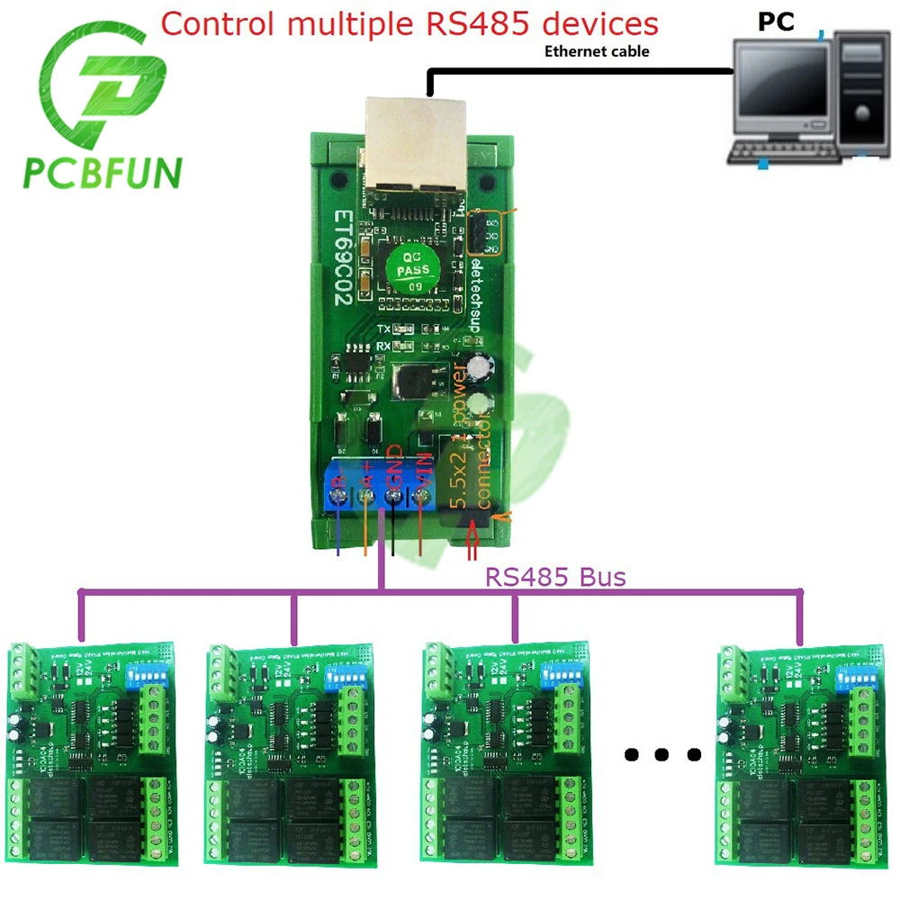 Convertisseur réseau RS485 vers Ethernet, TCP/IP, pour serveur Client ...