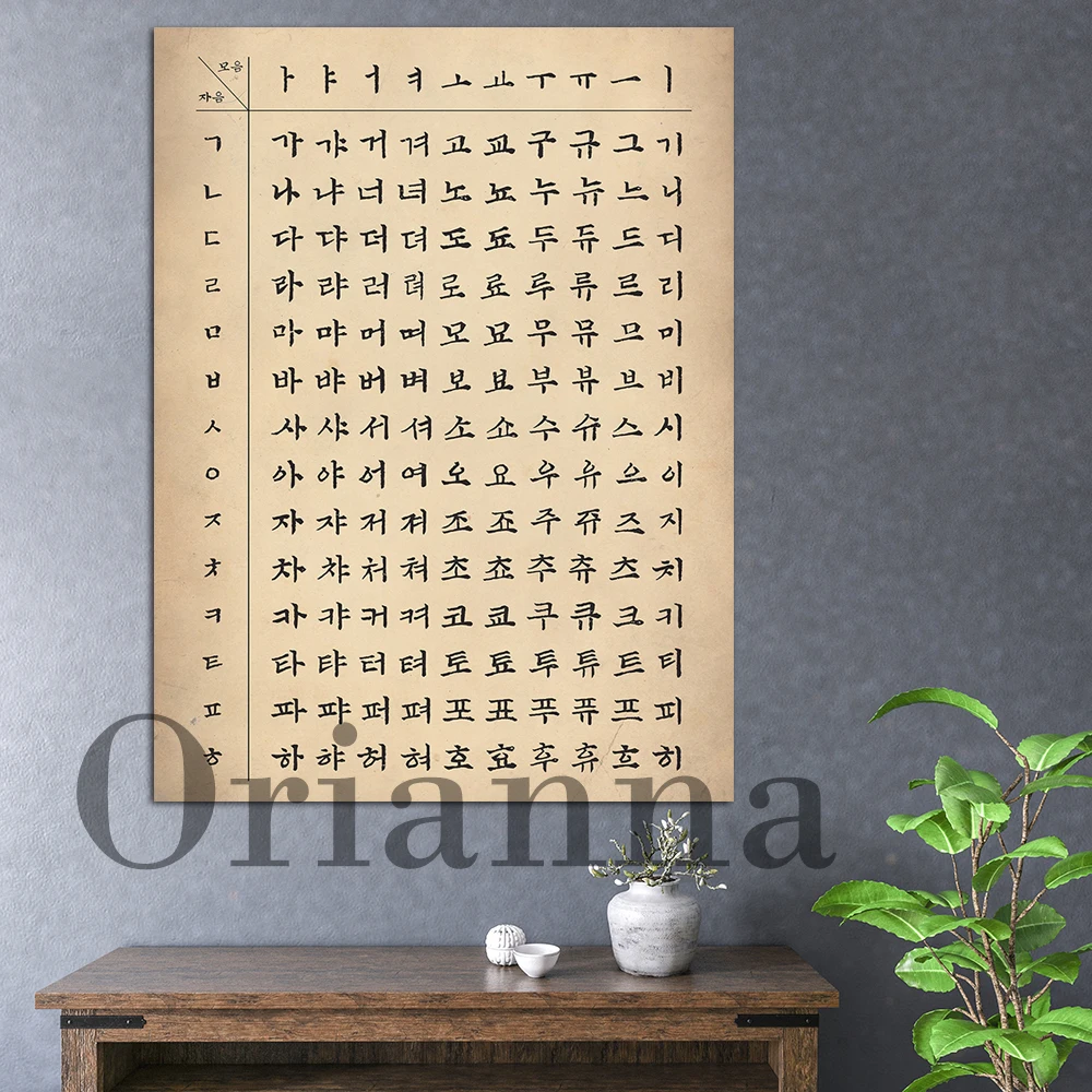 Cartaz do alfabeto coreano, hangul estudo arte da parede, impressão ...