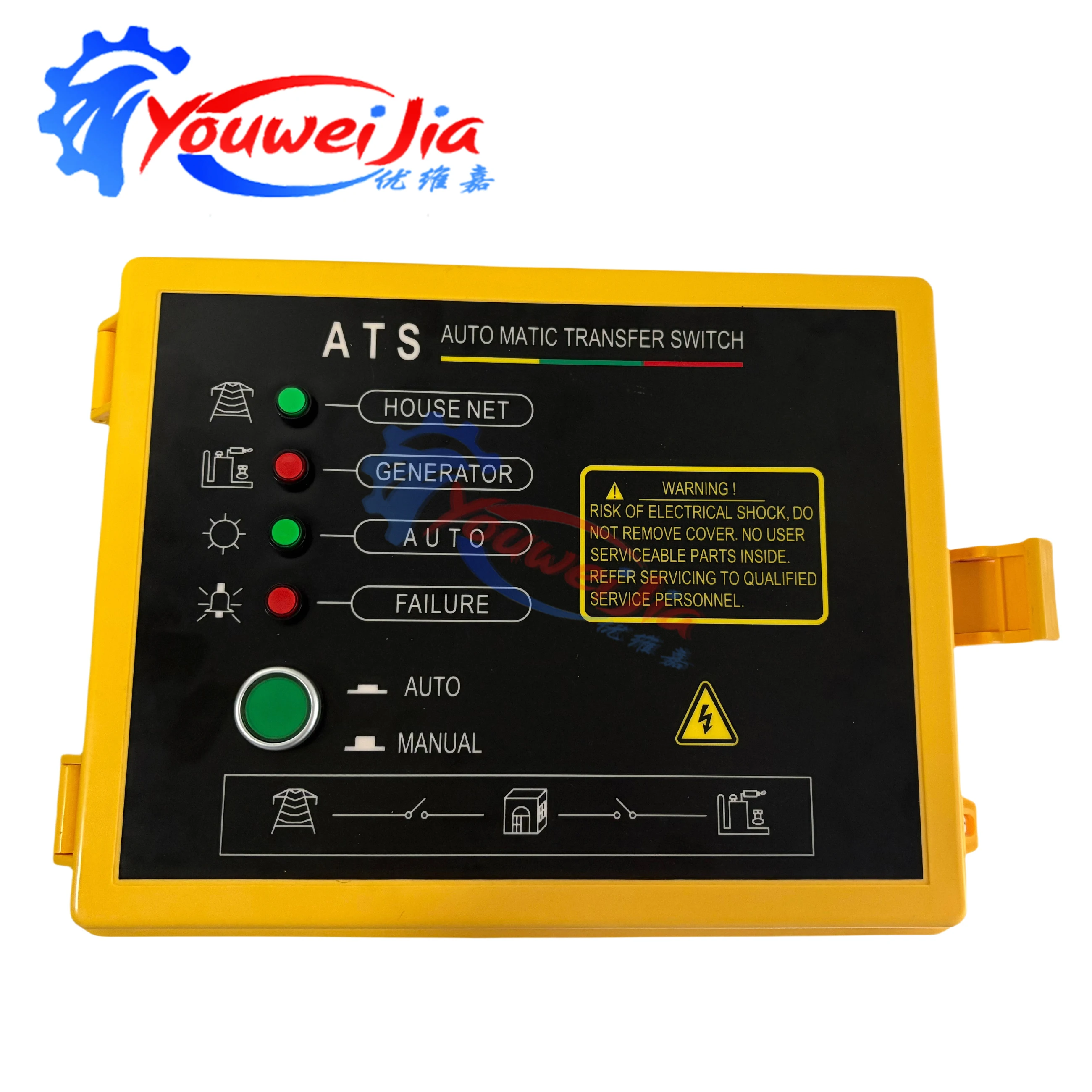 Understanding Automatic Generator Start Stop and Transfer Switch (ATS ...