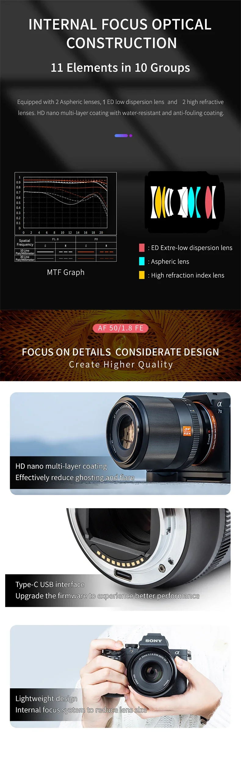 Объектив VILTROX 16 мм, 24 мм, 35 мм, 50 мм, F1.8 для Sony E Mount ...