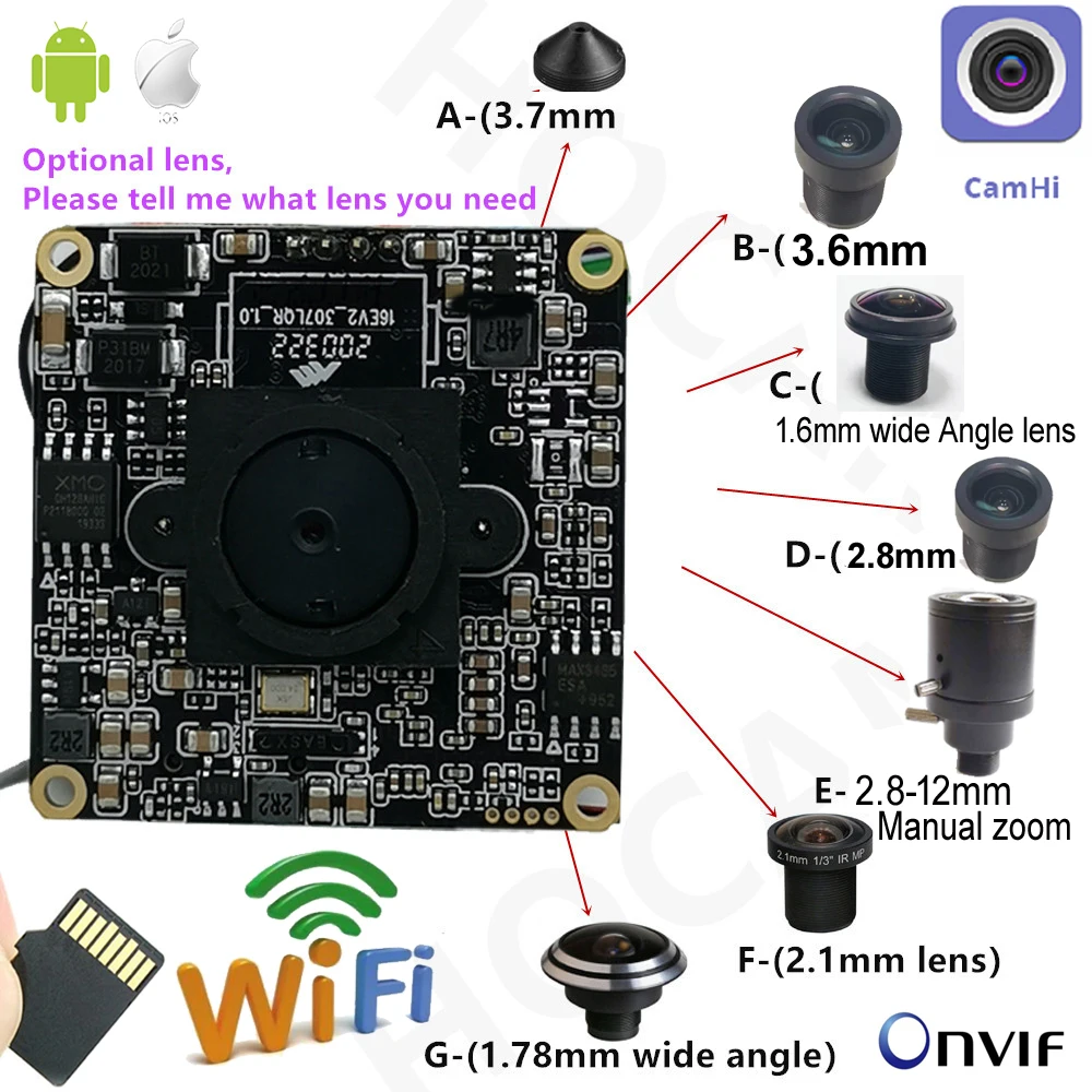 5MP-2MP-1080P-HD-Onvif-P2P-Size-38-38mm-Audio-Wireless-IP-Camera-Module ...