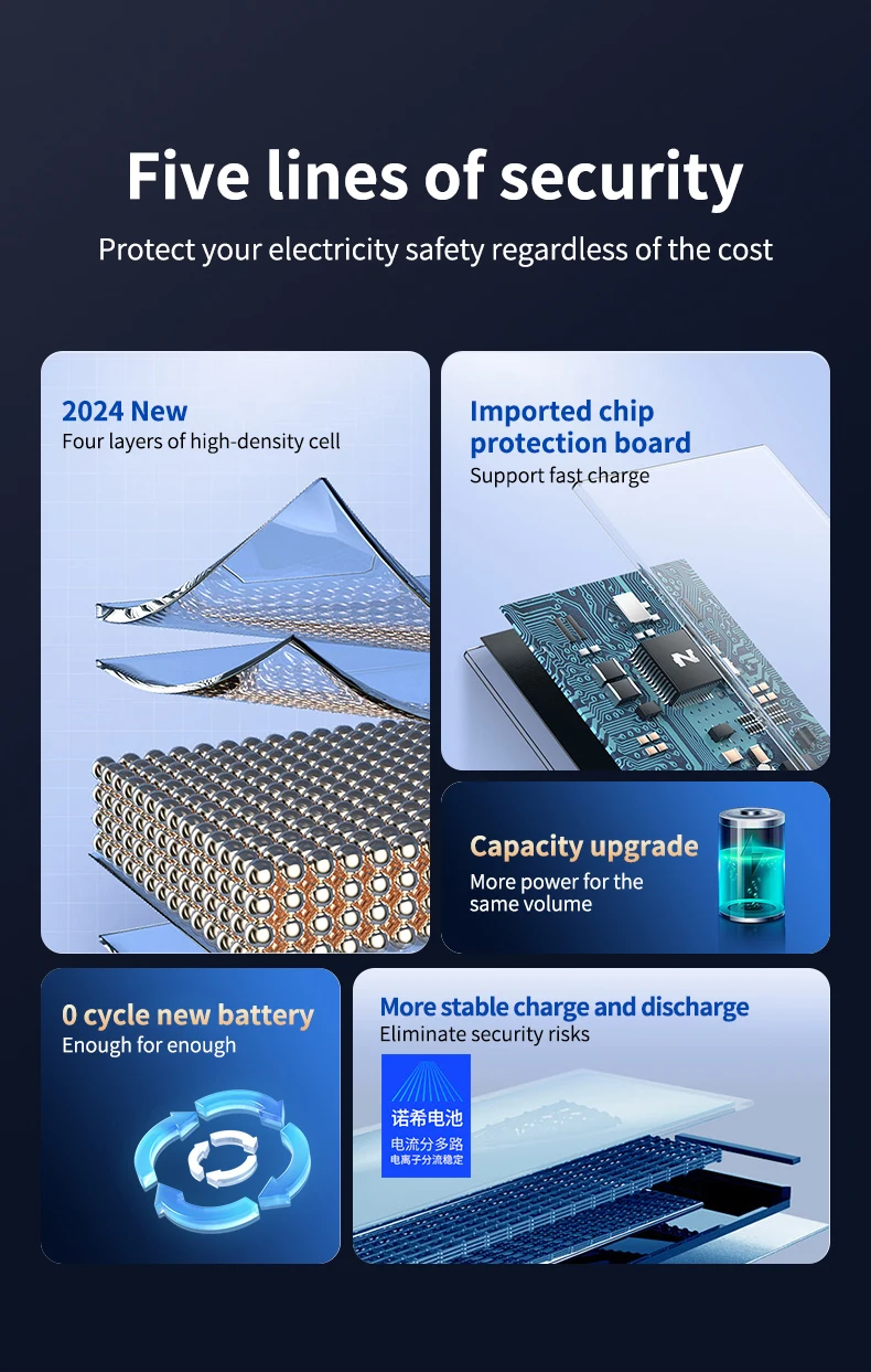 NOHON BP4Q BP4D BP45 Аккумулятор для телефона Xiaomi Mi 14 13 12 Pro 11 ...