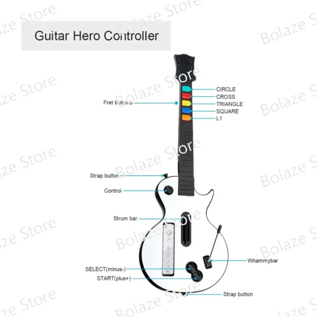 Guitar Controller for Clone Hero: The Complete Guide to Compatibility ...