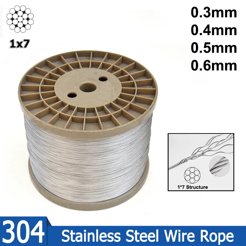 10-100M-Dia-0-3-0-4-0-5-0-6mm-1X7-Structure-304-Stainless-Steel.jpg
