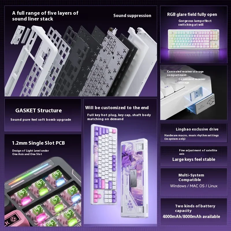 Беспроводная механическая клавиатура K87 PRO с поддержкой Bluetooth, 2 ...