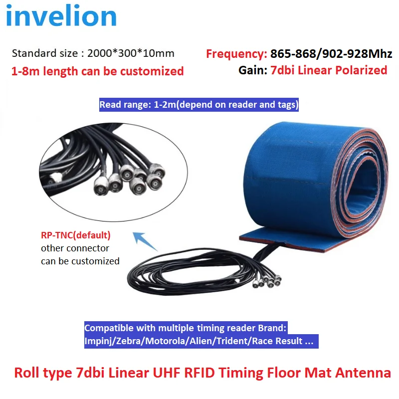 UHF RFID Sports Marathon Timing System Uhf Rfid Mat Antena Ground ...