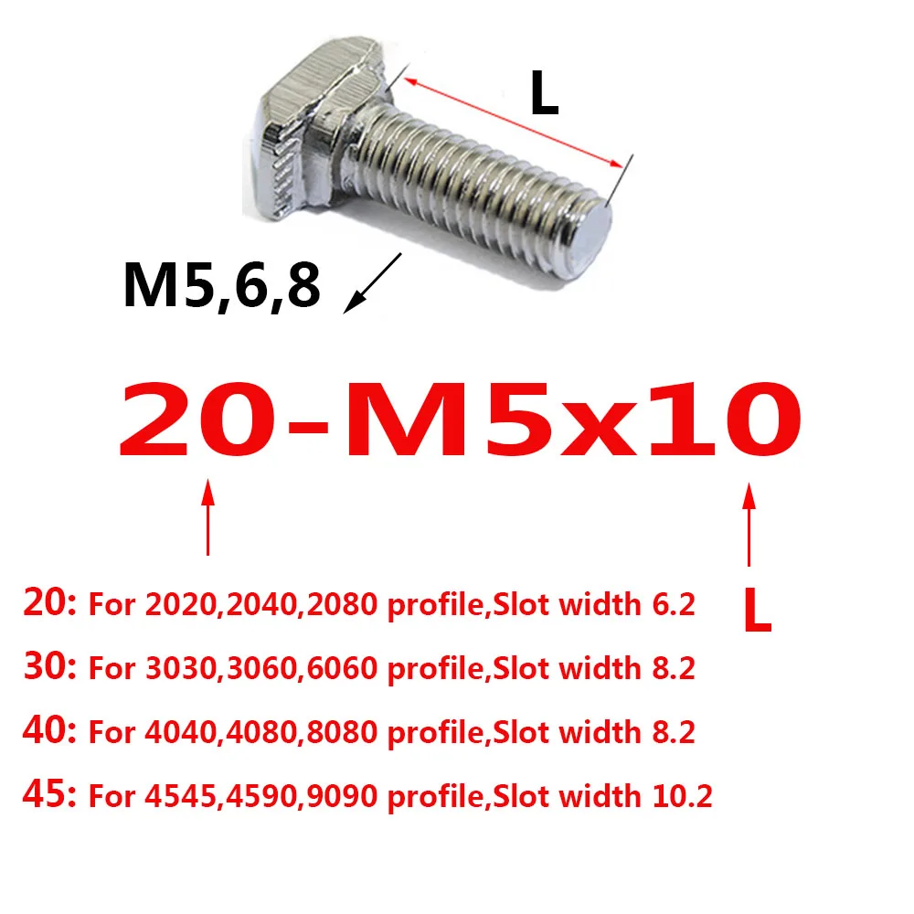 Bolt And Screw Chart