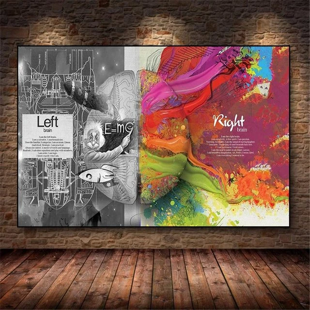 Creative Brain Poster