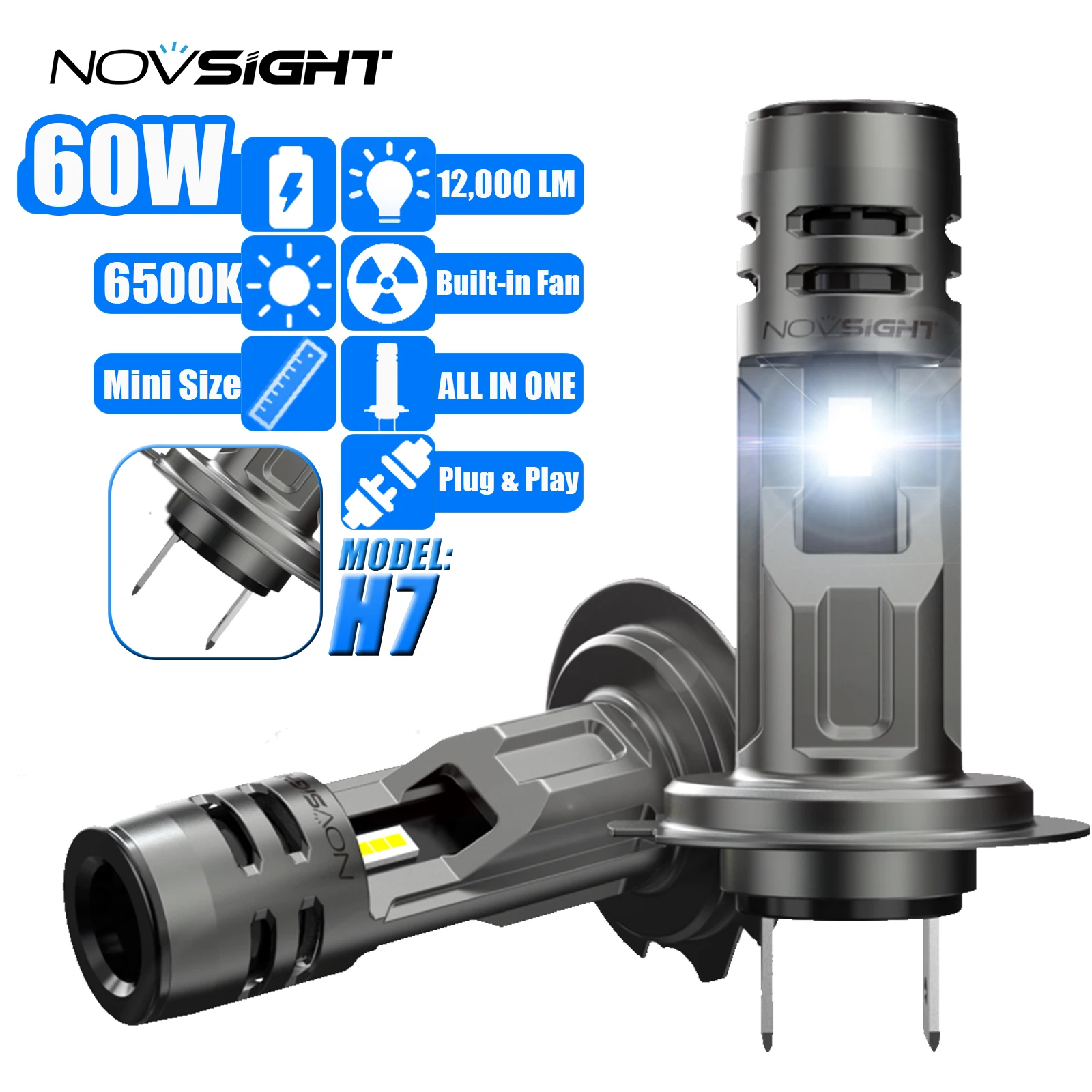 Novsight H7 Led Headlight Super Bright 1:1 Mini Headlamp Plug and Play ...