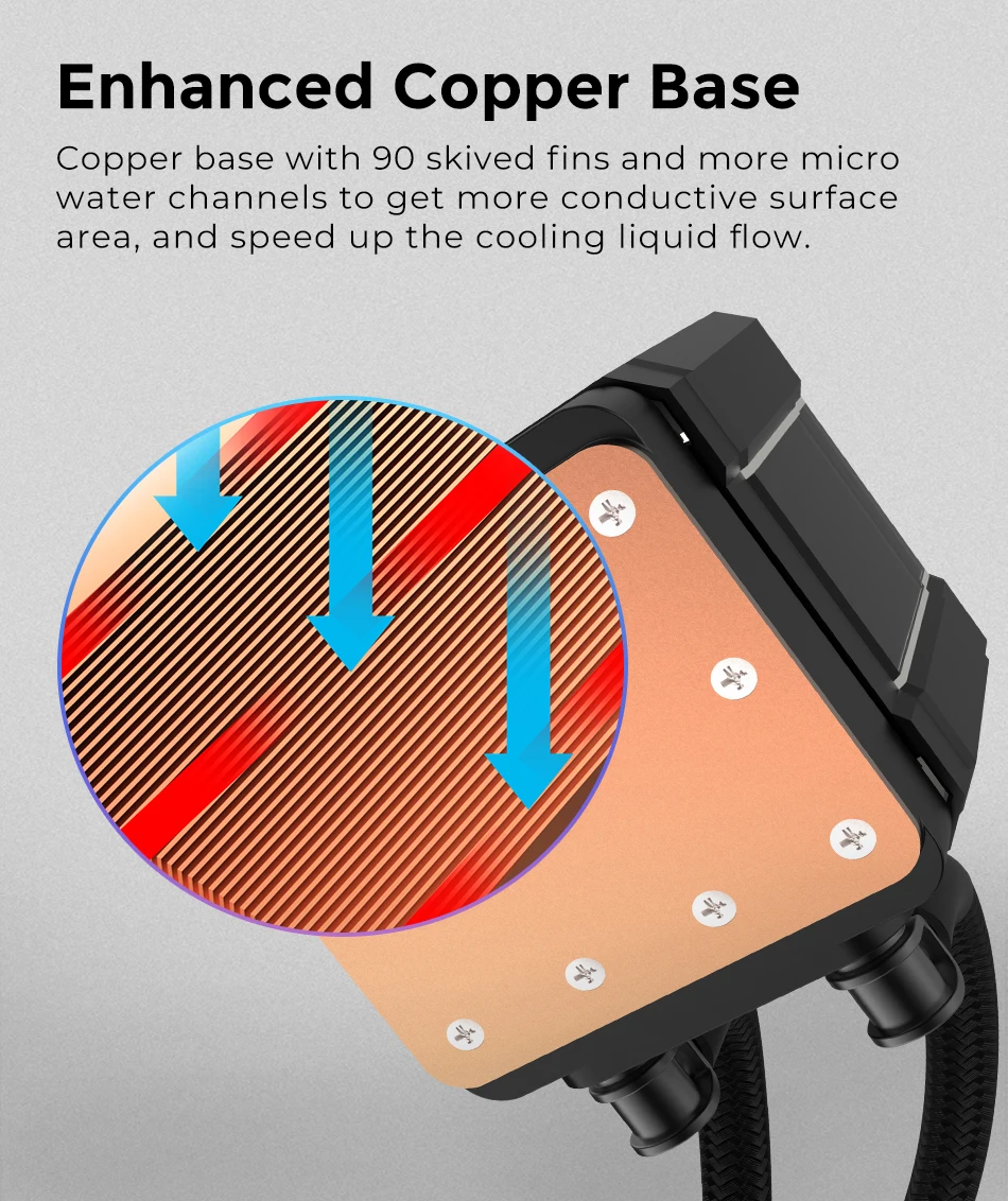 Buy The Best ALSEYE M360 Plus CPU Liquid Cooler In Nepal - Specs And ...