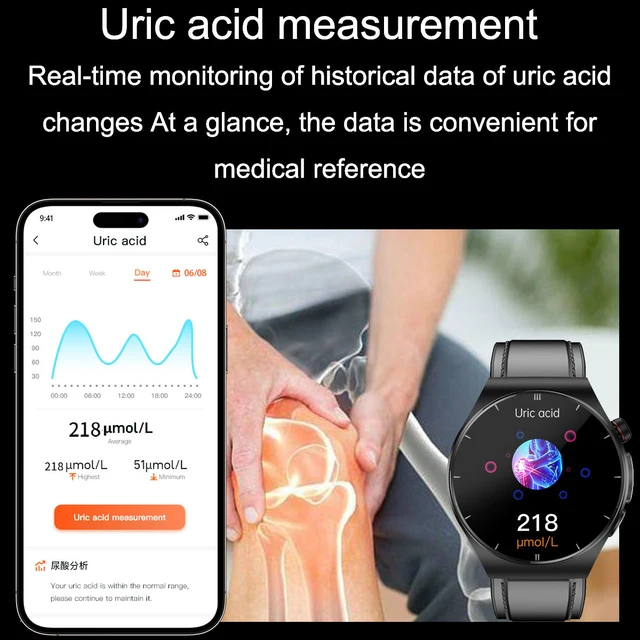 Medical Grade Smart Watch Blood Sugar Blood Fat Uric Acid HRV ECG+PPG ...
