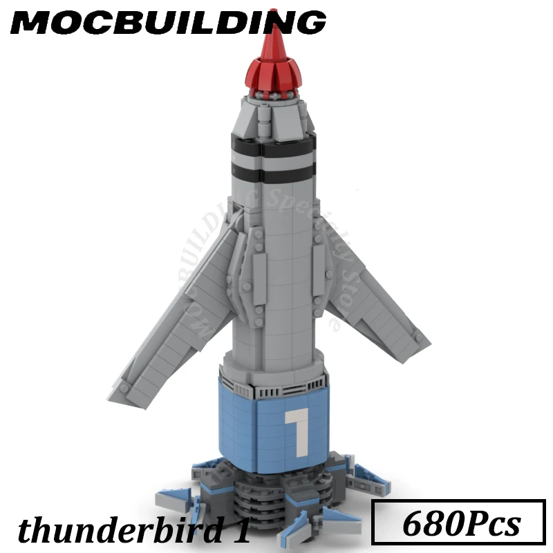 Store Home Products ChoiceDay Feedback