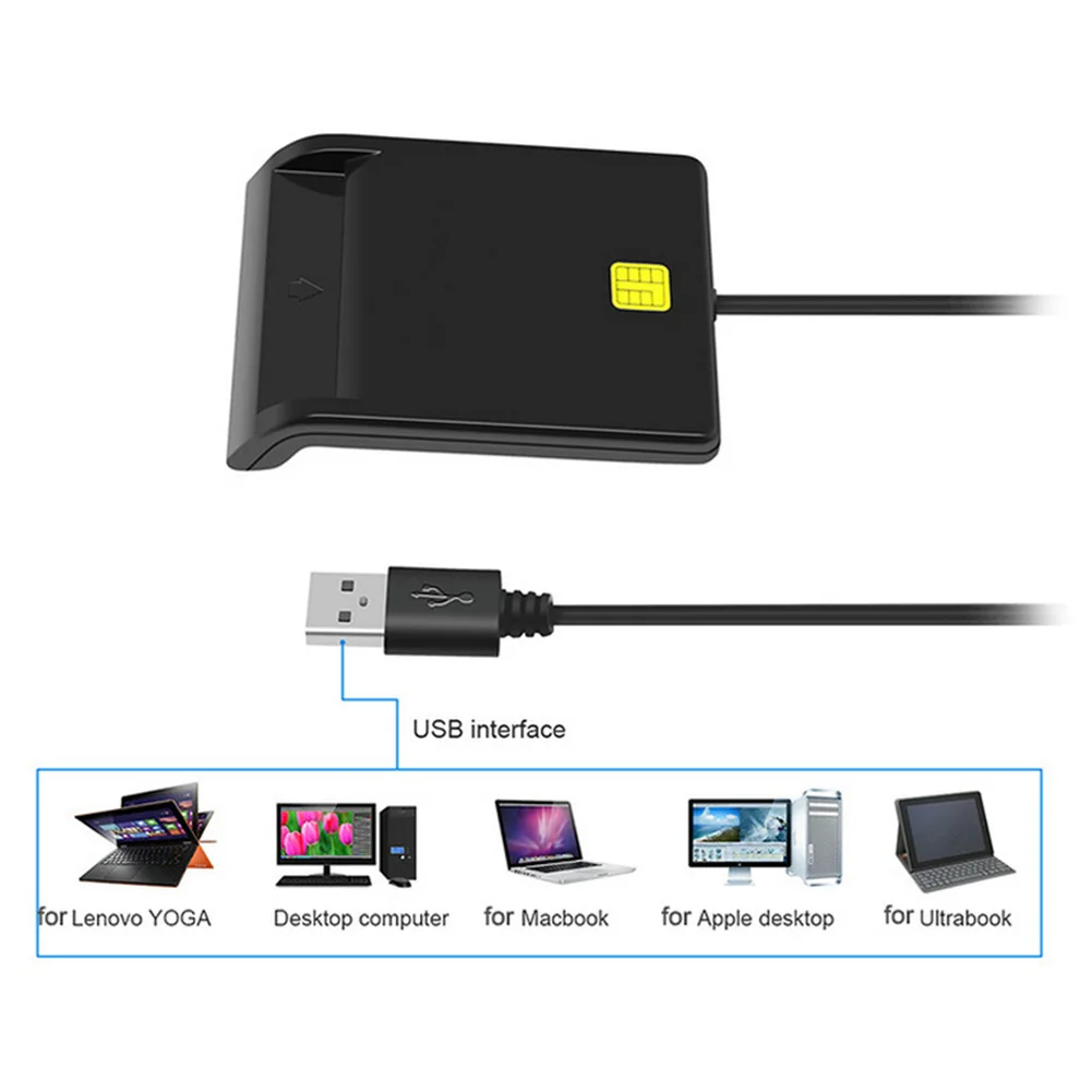 All in 1 USB Smart Card Reader For Bank Card IC/ID EMV SD TF SIM MMC ...